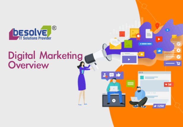 Digital Marketing Strategy according to research - BESOLVE